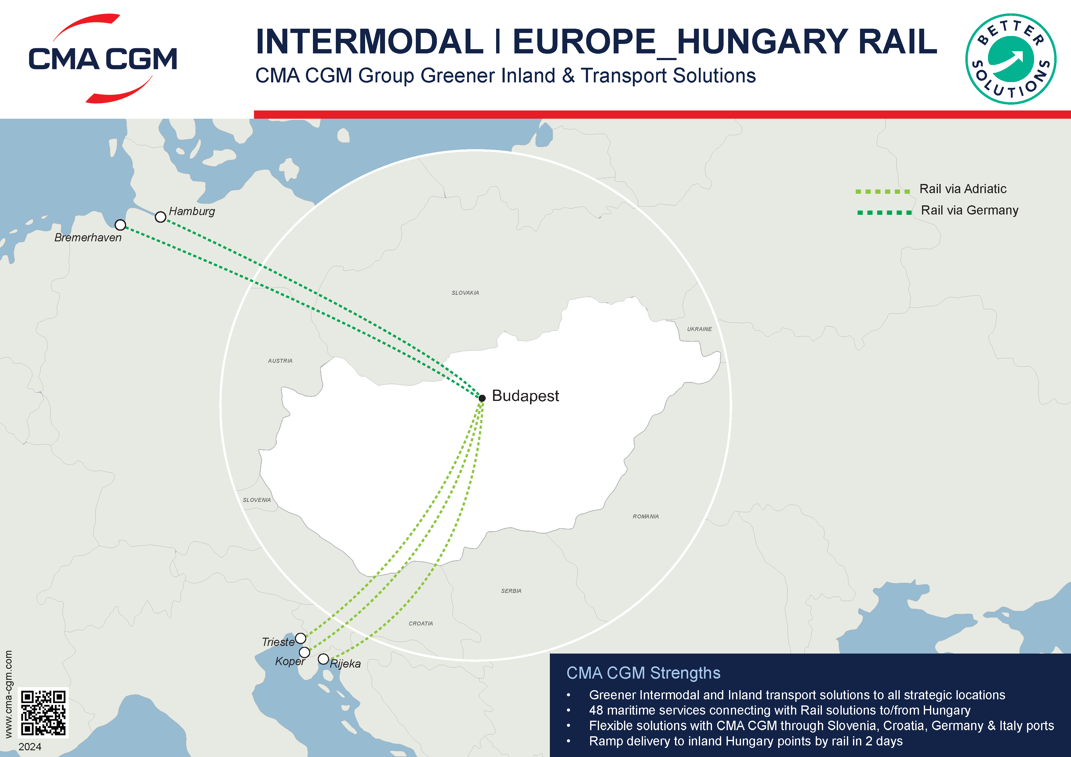 CMA CGM | Inland and intermodal services in Europe